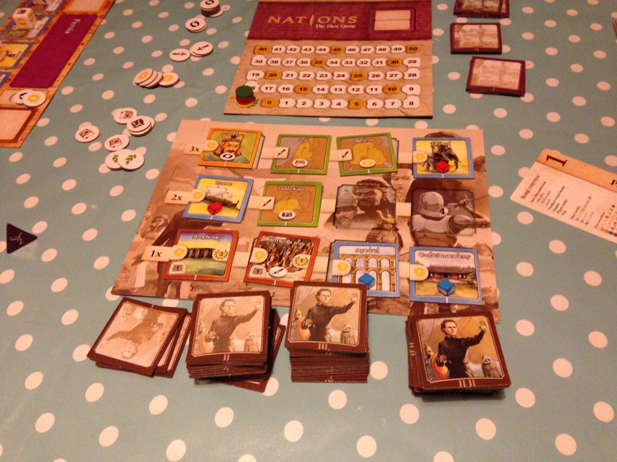 Nations: The Dice Game