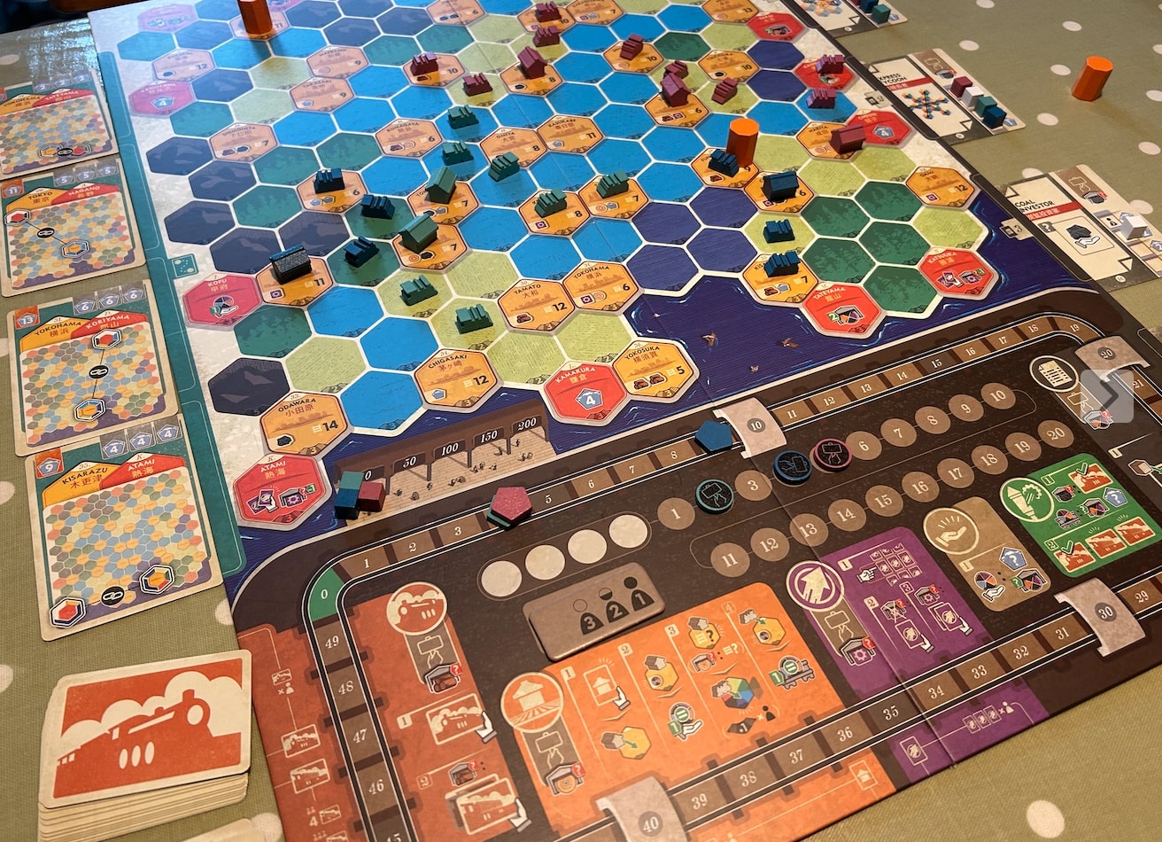 Railway Boom - Games Night Guru